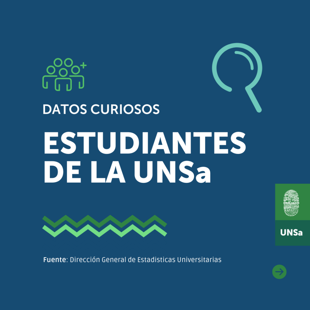 21 de Septiembre: La UNSa saluda a sus estudiantes - Universidad ...