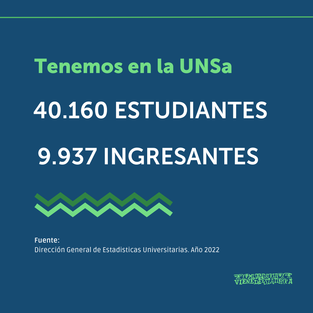 21 de Septiembre: La UNSa saluda a sus estudiantes - Universidad ...